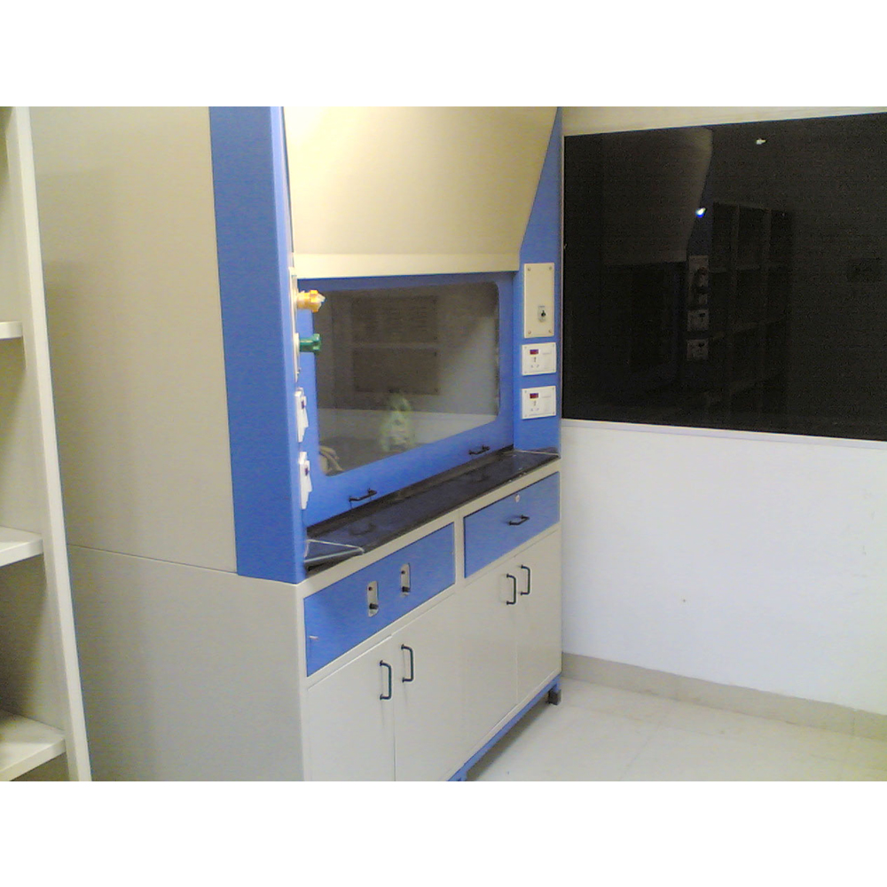 Gallery - Ergo Lab solution