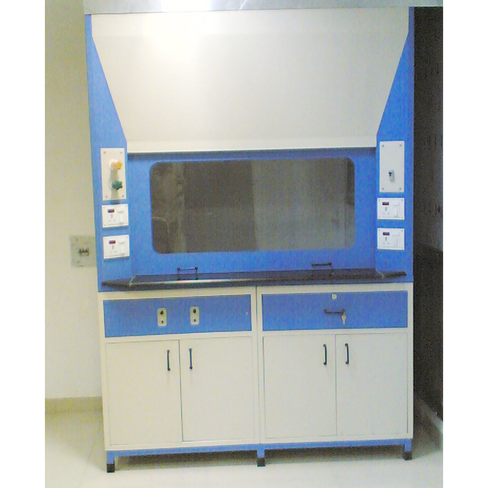 Gallery - Ergo Lab solution